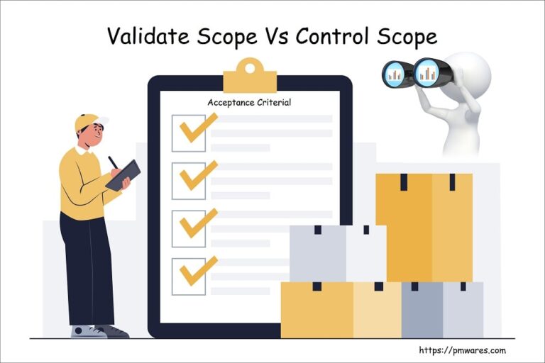 Validate Scope Vs Control Scope Pmwares 7058